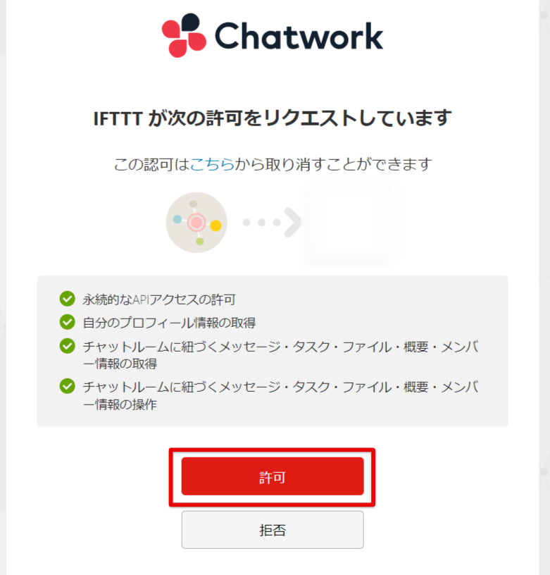 Chatworkで検索条件に一致した新着案件通知を受け取る方法 | ラッコM&A